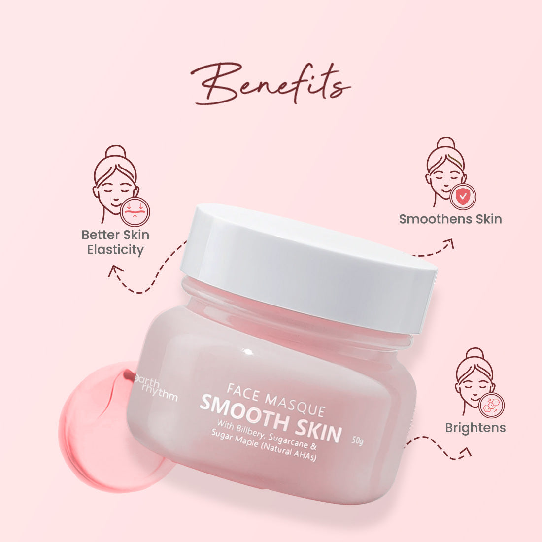 EARTH RHYTHM - SMOOTH SKIN FACE MASQUE WITH BILBERRY, SUGARCANE & SUGAR ...